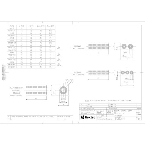 RM20/0 - Roxtec Solid block for frame, to fill packing space. 20mm x ...