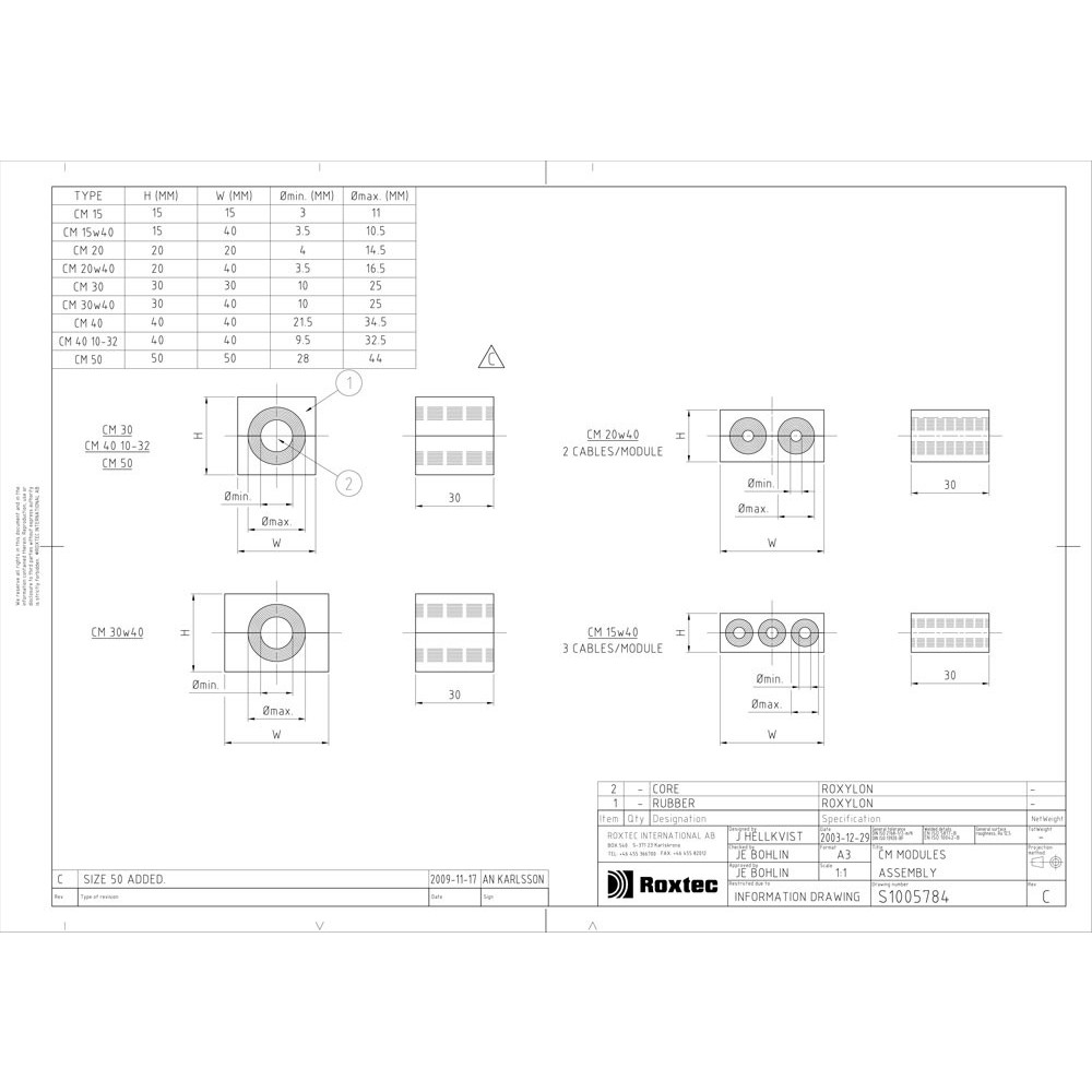 Roxtec Compact (CM) Modules CM20 Multidiameter Module With Core