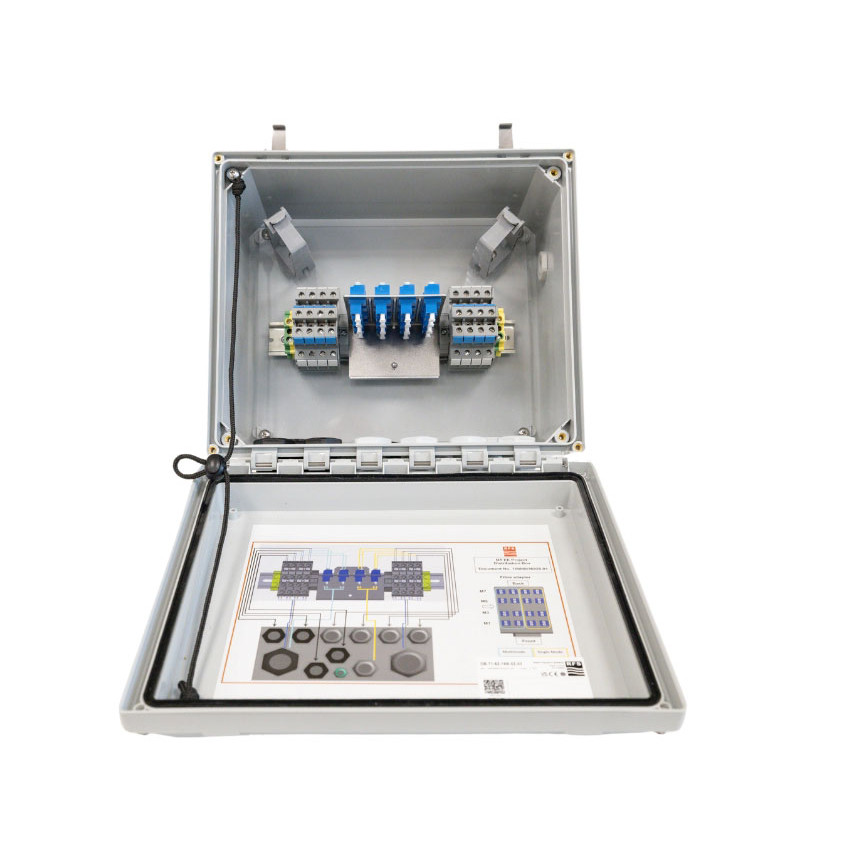 RFS HYBRIFLEX™ Distribution Box