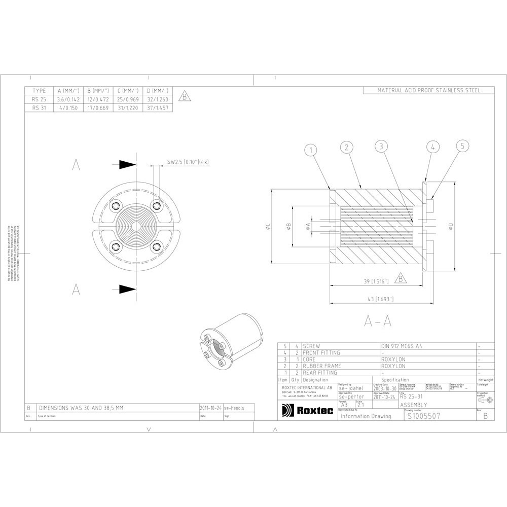 ROXTEC RS43 AISI 316 Sealings, acid proof stainless fittings with core